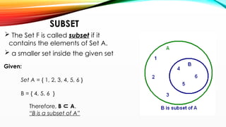Set-and-Venn-Diagram-Week-1-2-1.pptxtxss | PPT