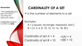 Set-and-Venn-Diagram-Week-1-2-1 Math.pptx