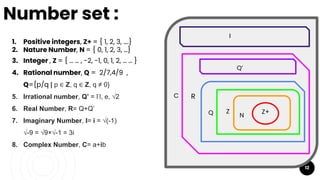 Set-Discrete Mathematics by Arafath.pptx