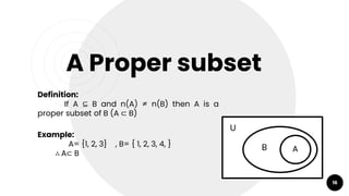 Set-Discrete Mathematics by Arafath.pptx