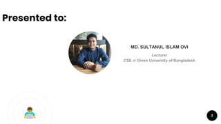 Set-Discrete Mathematics by Arafath.pptx