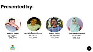 Set-Discrete Mathematics by Arafath.pptx