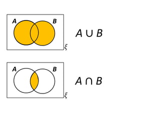 Set-notation--venn-diagrams-and-probability [Read-Only].pptx