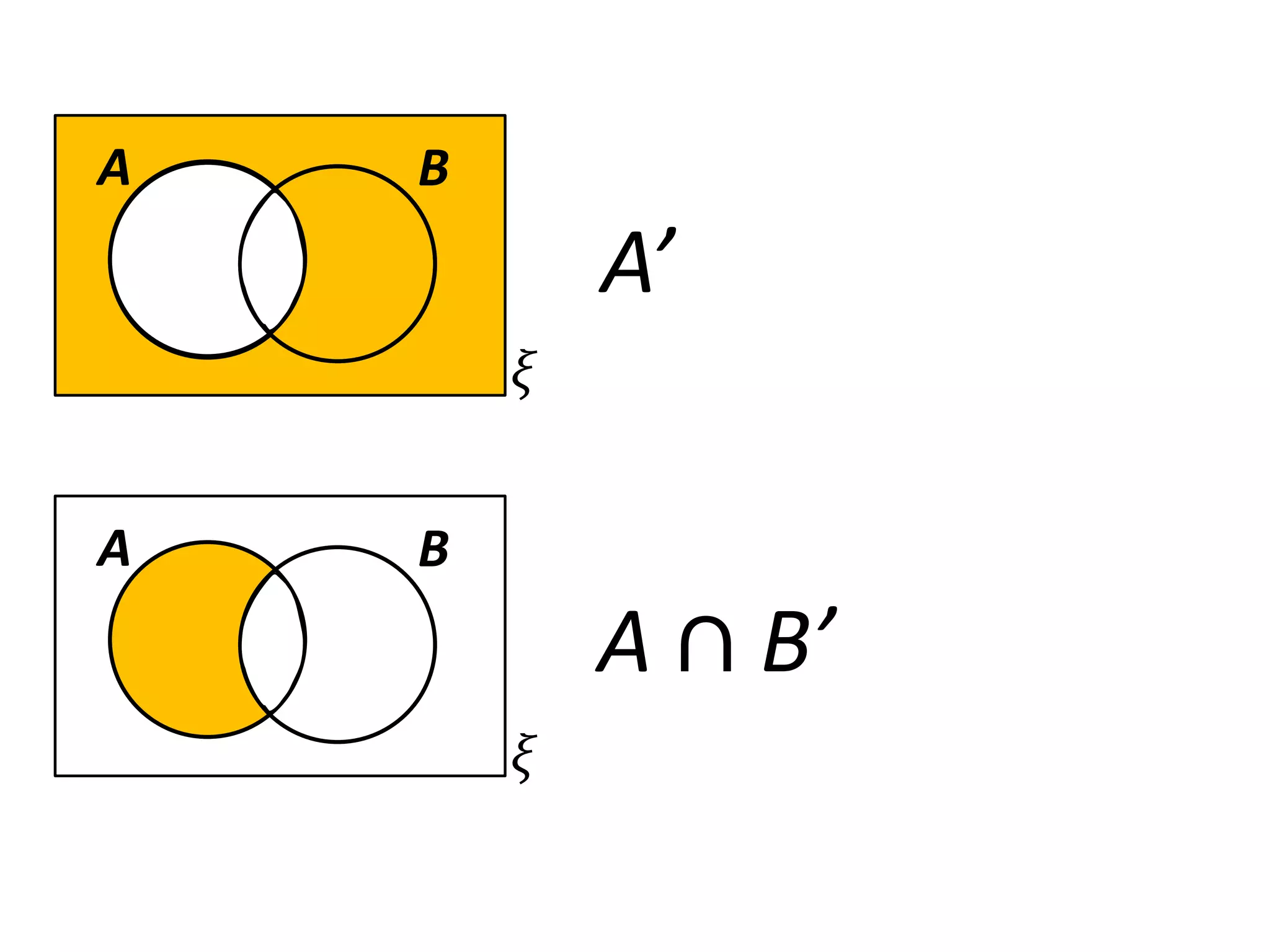 Set-notation--venn-diagrams-and-probability [Read-Only].pptx
