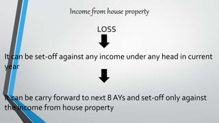 Set off and carry forward | PPTX