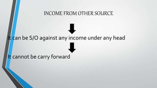 Set off and carry forward | PPTX