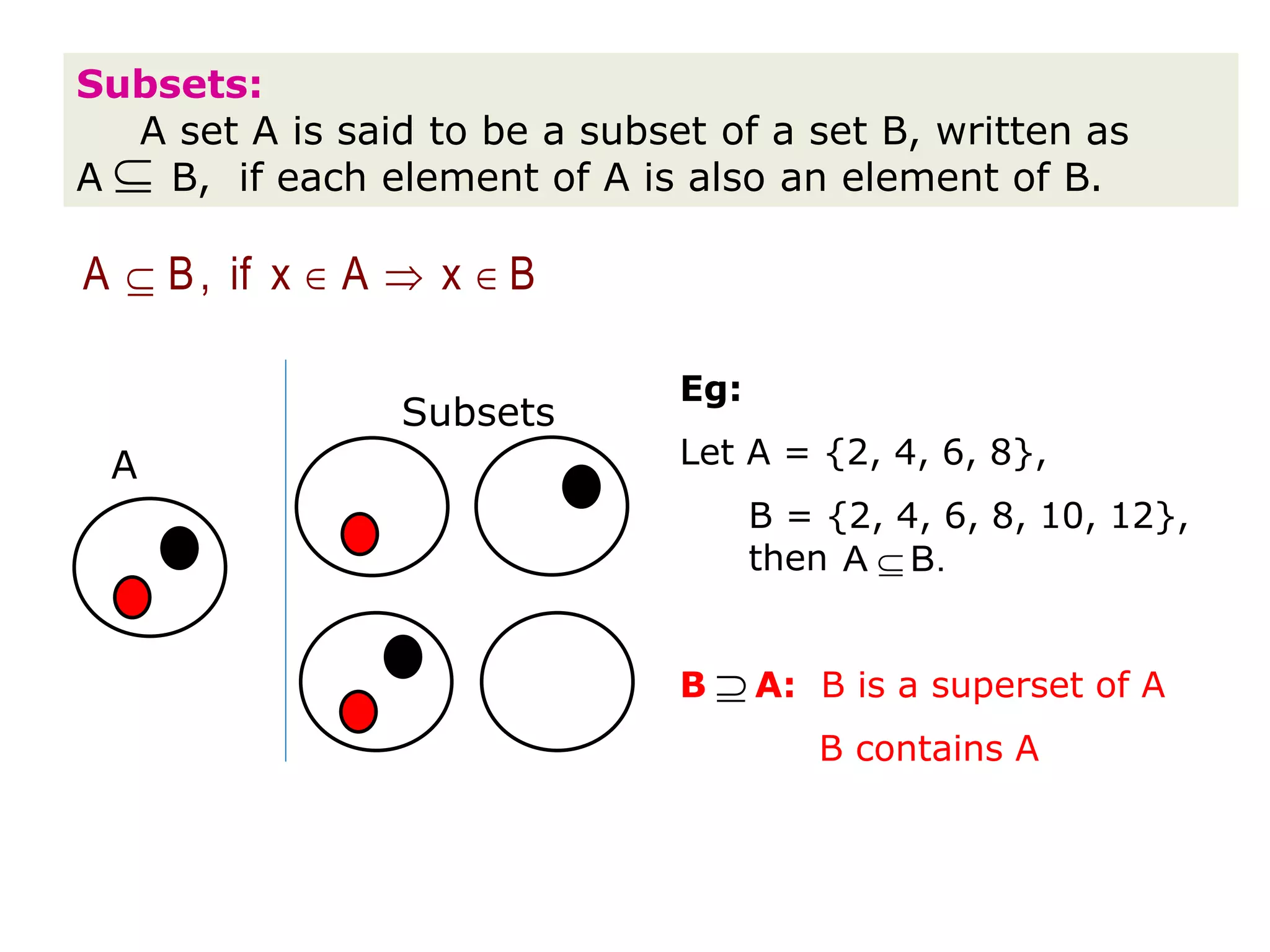 Set theory-ppt | PPT