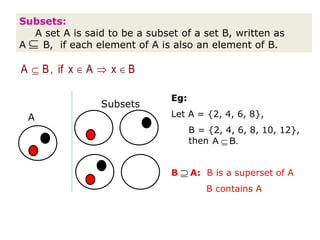 Set theory-ppt | PPT