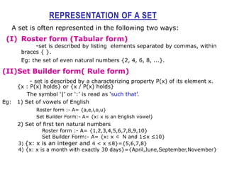 Set theory-ppt | PPT