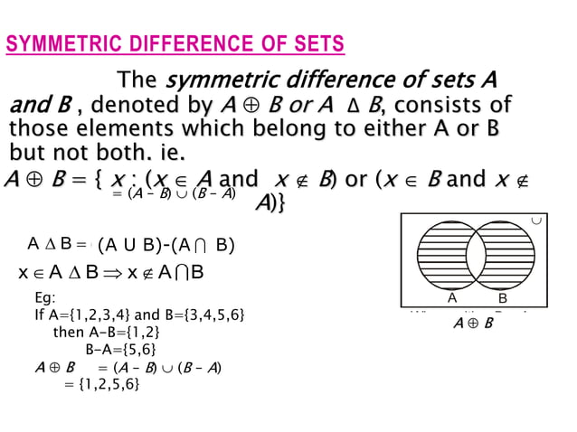 Set theory-ppt | PPT