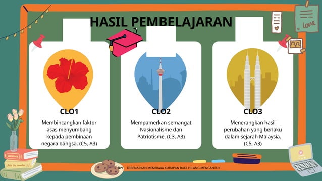 set 1 untuk penegnalan apa sahajakan.pptx