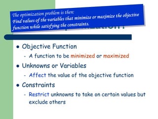 Introduction to Optimization revised.ppt