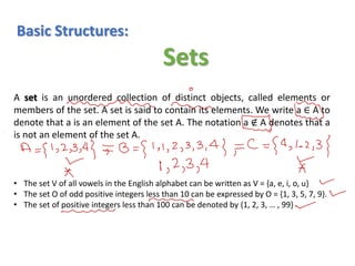 Basic structures of SETS in Discrete Mathematics. | PPT