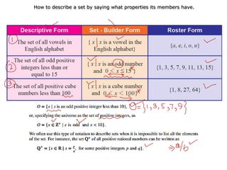 Basic structures of SETS in Discrete Mathematics. | PPT