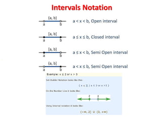 Basic structures of SETS in Discrete Mathematics. | PPT