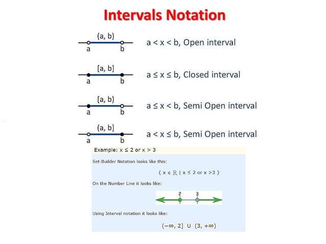 Basic structures of SETS in Discrete Mathematics. | PPT Basic structures of SETS in Discrete Mathematics. | PPT