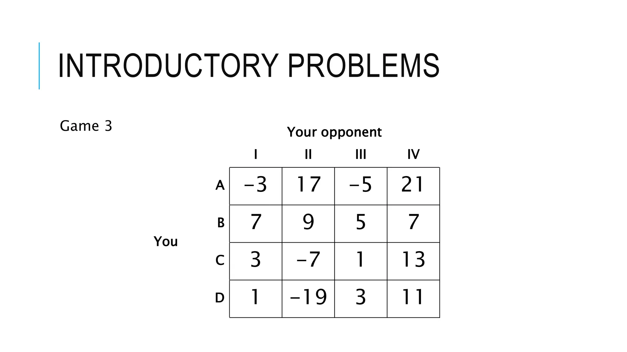 Set 2 two person - zero sum game w equilibrium