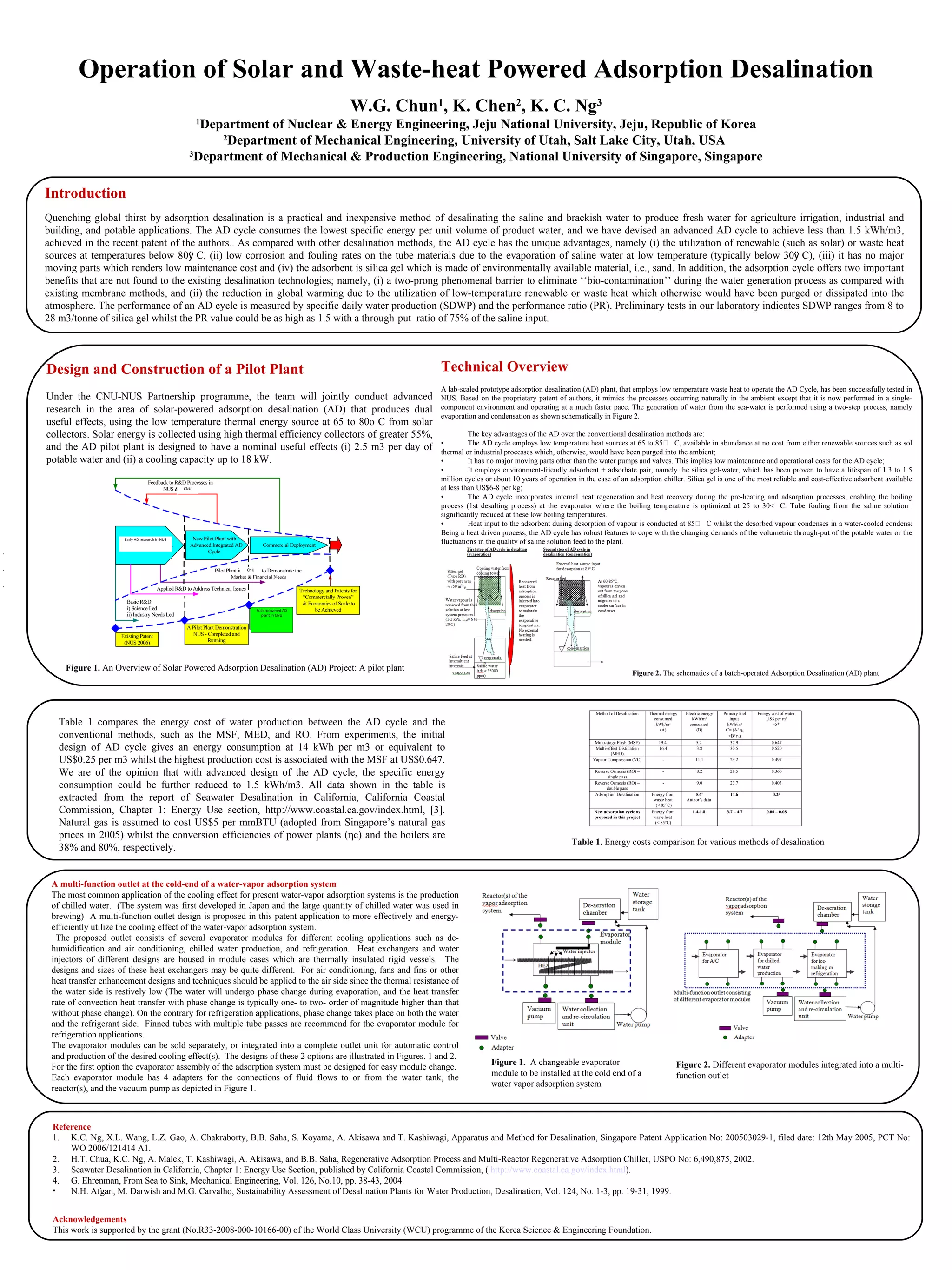 Operation of Solar and Waste-heat Powered Adsorption Desalination | PPT