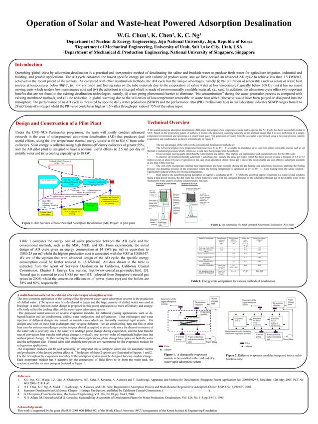Operation of Solar and Waste-heat Powered Adsorption Desalination | PDF