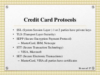 Secure Electronic Transaction | PPTX