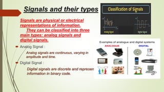 Information and Communication Technology.pptx
