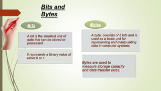 Information and Communication Technology.pptx