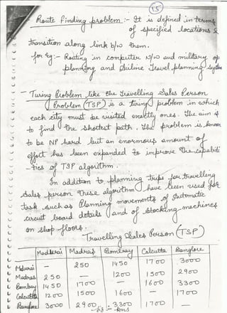 Artificial Intelligence Notes- Set4 | PDF