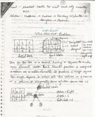 Artificial Intelligence Notes- Set4 | PDF