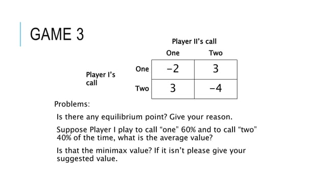 Set 4 quiz of zero-sum games | PPT