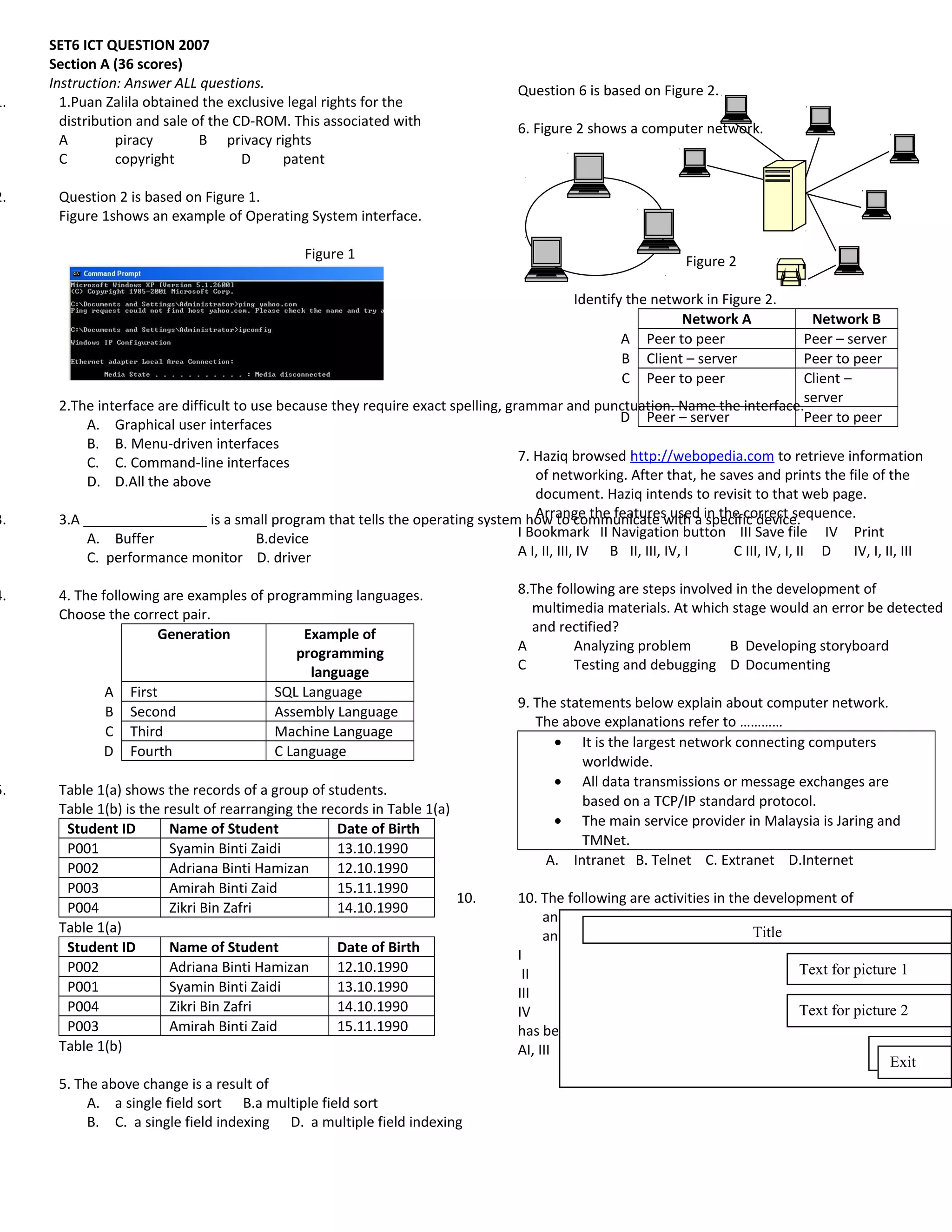 Set6 ict-question | PDF