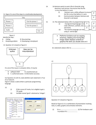 Set6 ict-question | PDF