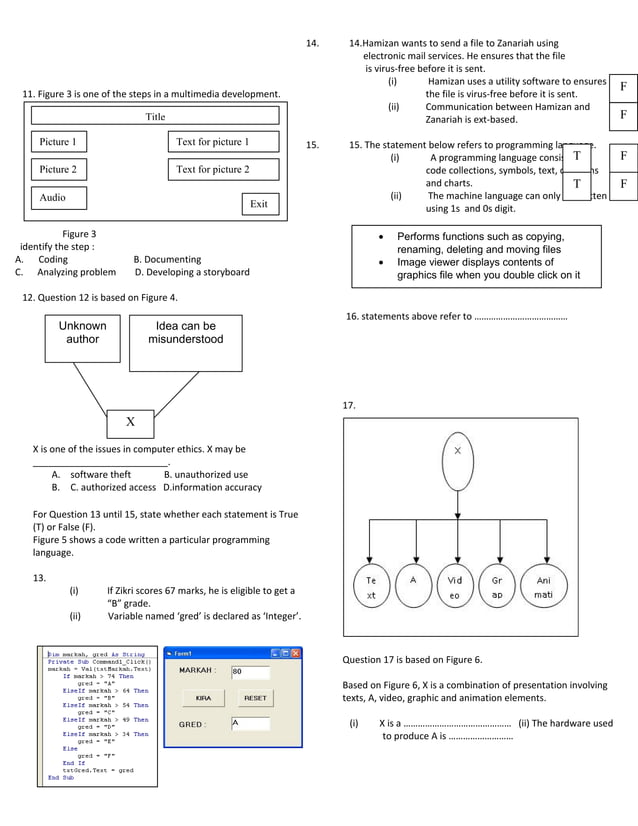 Set6 ict-question | PDF