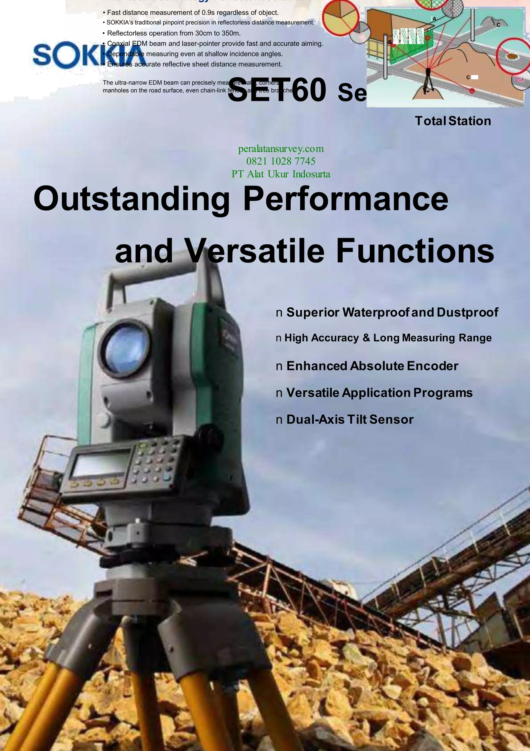 Total Station Sokkia Set 62--65 | DOCX
