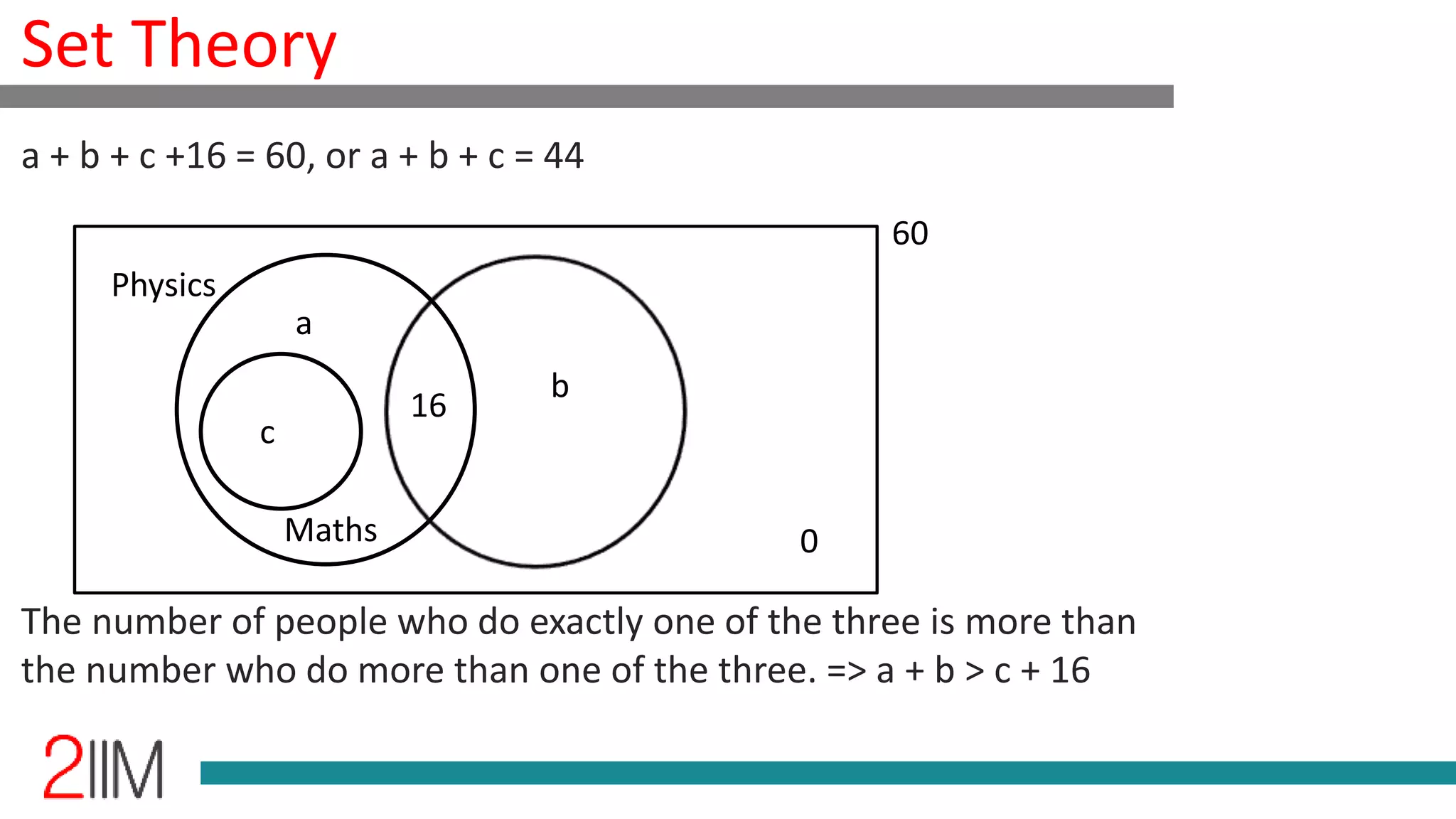 Set Theory - Venn Diagrams and Maxima, Minima | PPTX