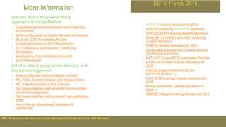 QMS, Programme Delivery and Learner Management systems for SETA ...