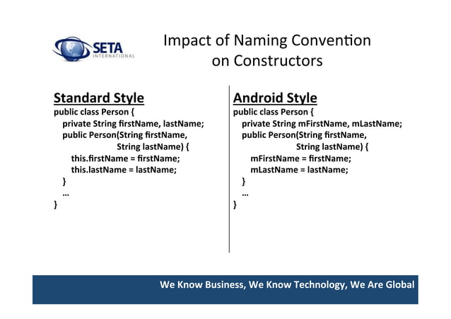 Aandroid coding convention and quality assurance plugin | PPT