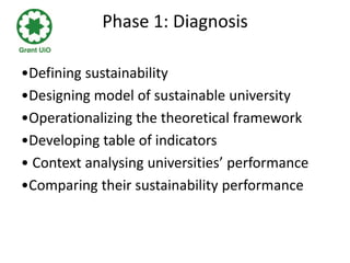 SETAC presentation | PDF