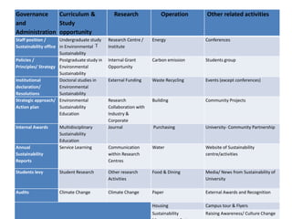 SETAC presentation | PDF