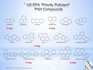 PAH Analytical Techniques and Impacts on Risk Assessment | PPTX