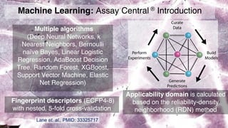 Evaluating Multiple Machine Learning Models for Biodegradation and Aquatic Toxicity | PDF