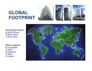 SETA international (sv) | PPT