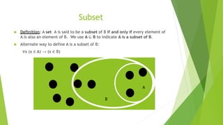 Set and Set operations, UITM KPPIM DUNGUN | PPT