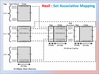 set associative mapping | PPT