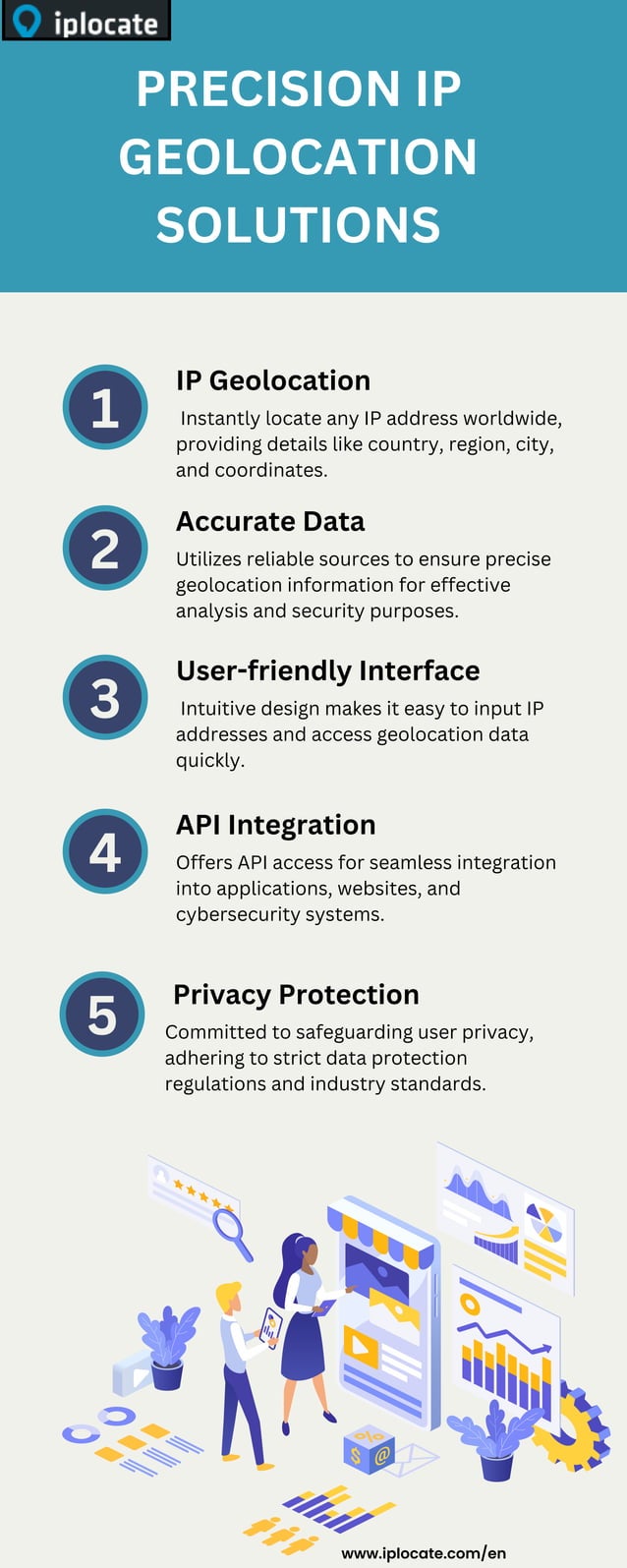 Enhanced Security Through Geolocation: Strengthening Defenses and ...
