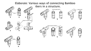 Bamboo and Its applications. | PPTX