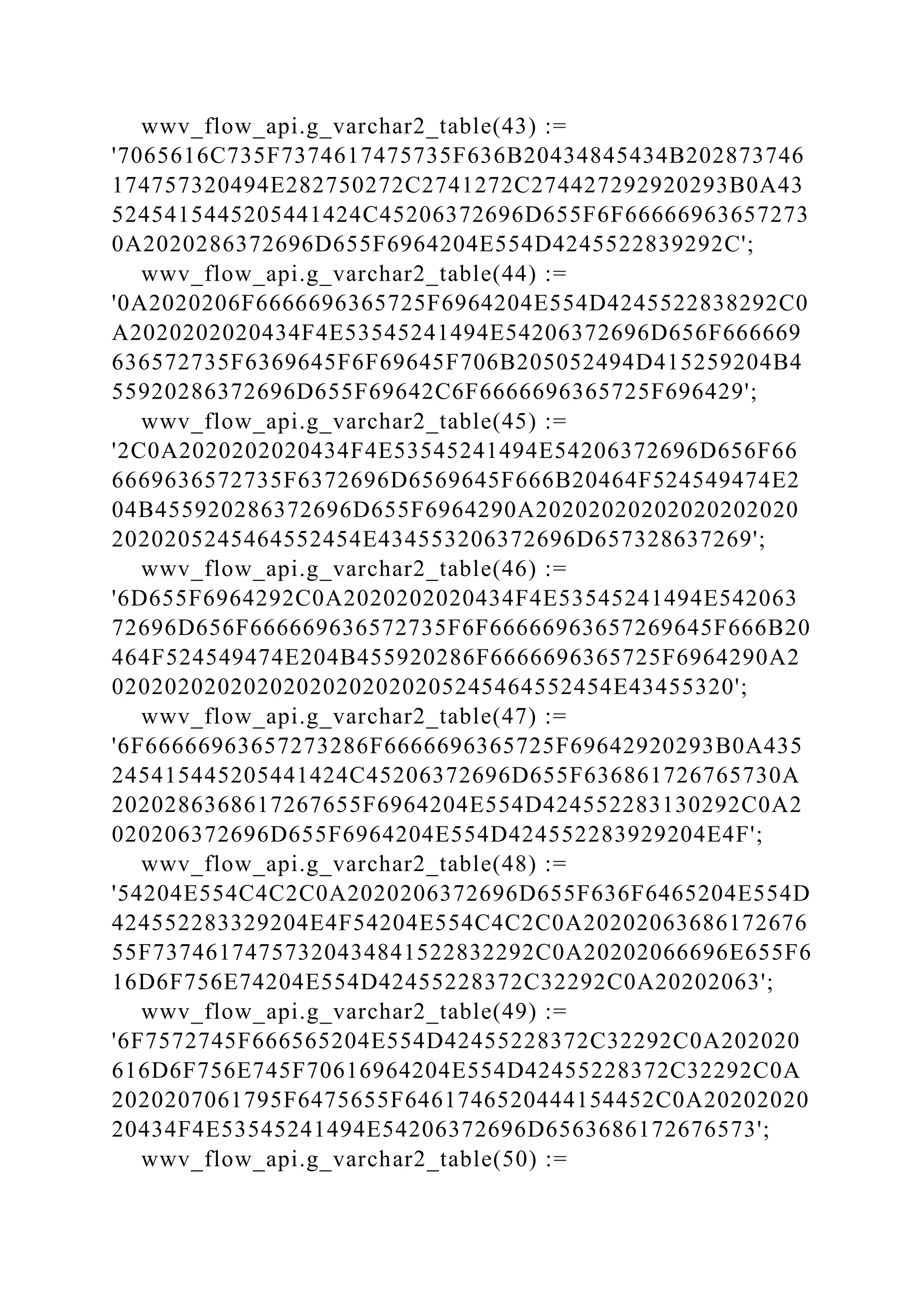 set define off verify off feedback offwhenever sqlerror exit sql.docx