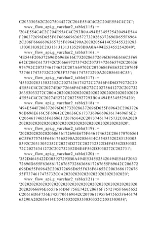 set define off verify off feedback offwhenever sqlerror exit sql.docx