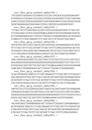 set define off verify off feedback offwhenever sqlerror exit sql.docx