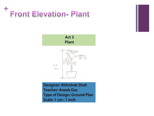 Set design drama | PPTX