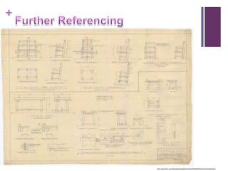 Set design drama | PPTX
